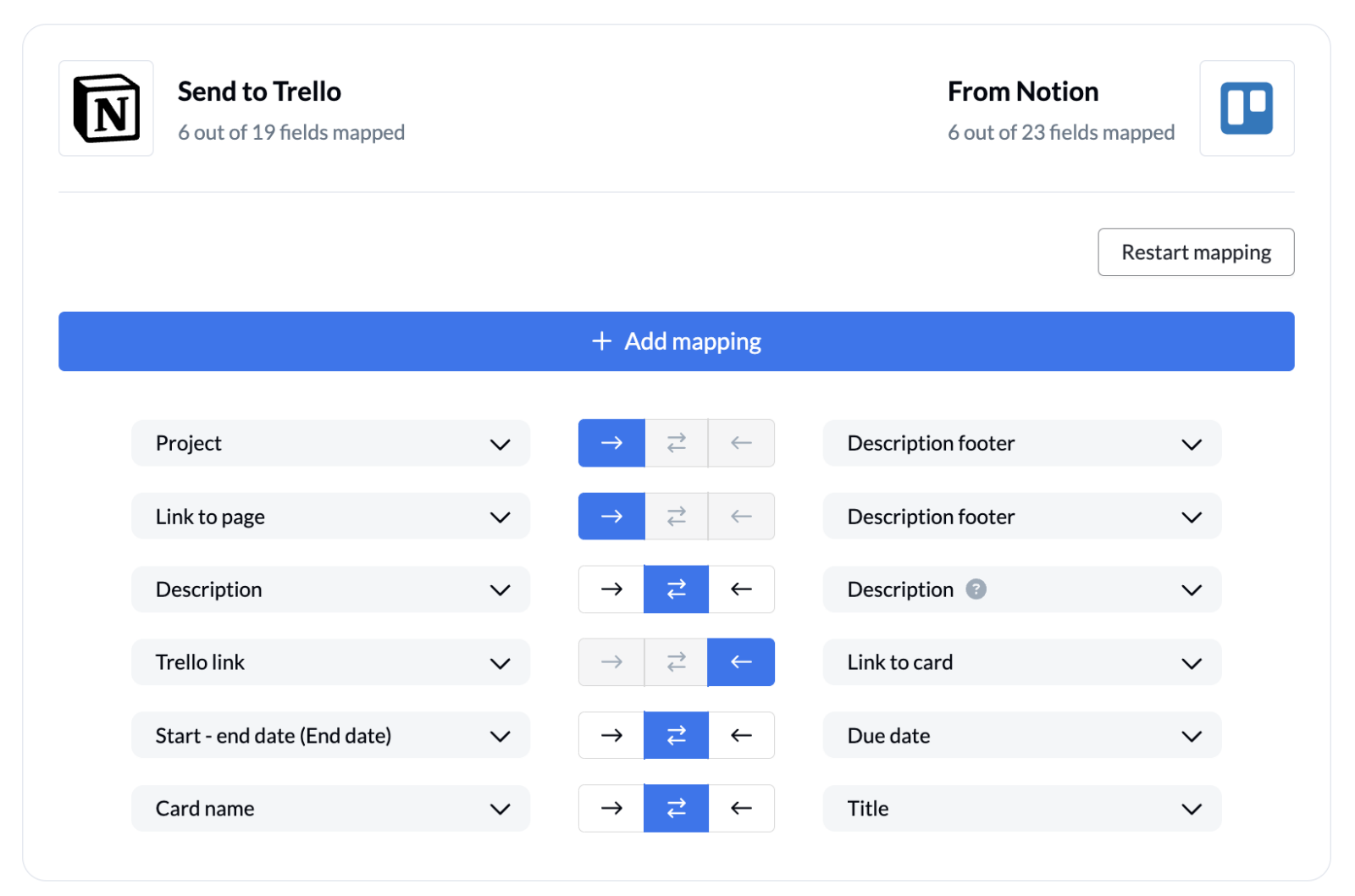 How to Quickly Sync Trello Cards to Notion Pages Automatically